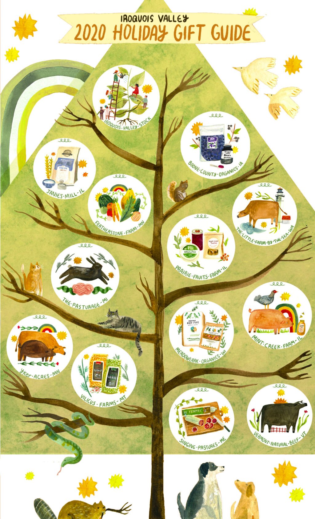 2020 Holiday Gift Guide - Iroquois Valley